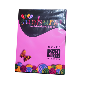 Paper Products - Business Solutions